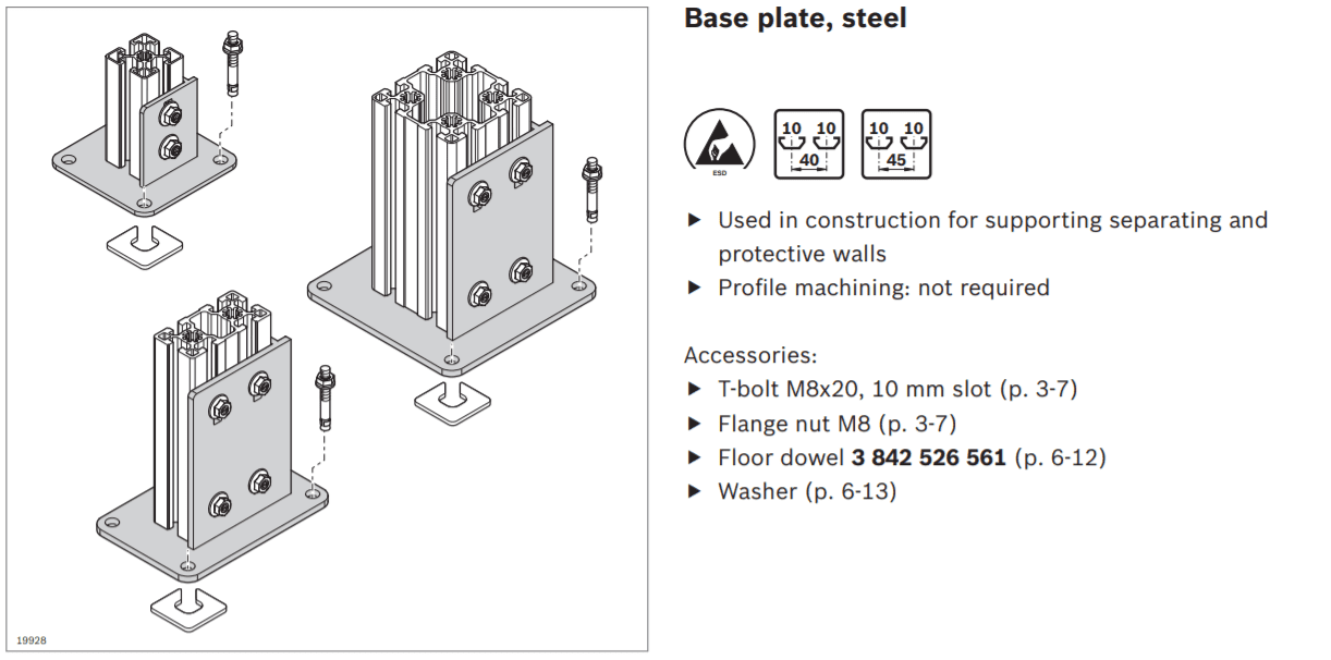 Aluminum Structural Framing Strut Accessories - Industrial Solutions Lab