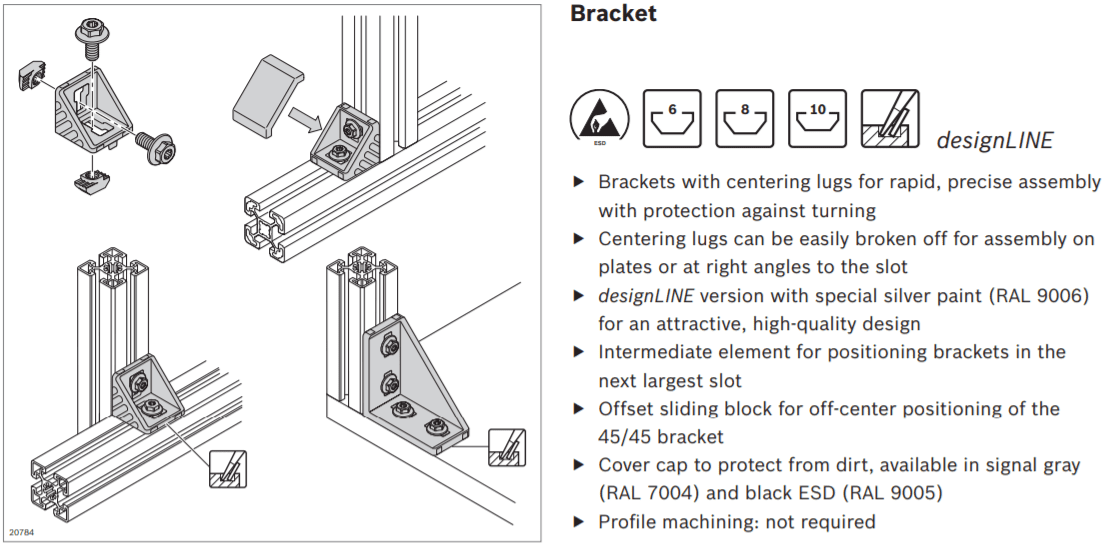 Aluminum Structural Framing Connections - Industrial Solutions Lab