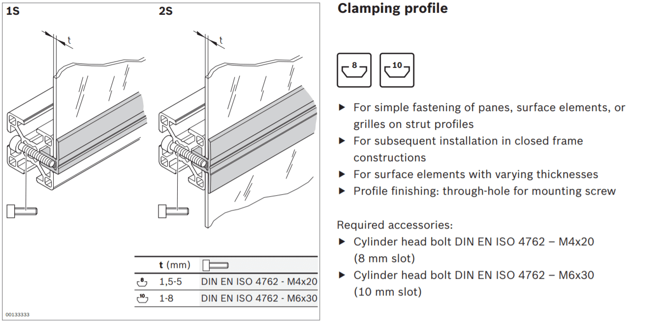 Aluminum Structural Framing Theory - Industrial Solutions Lab